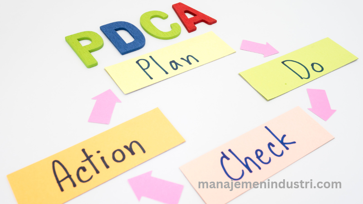 Pengertian PDCA beserta Tahapan dan Manfaatnya