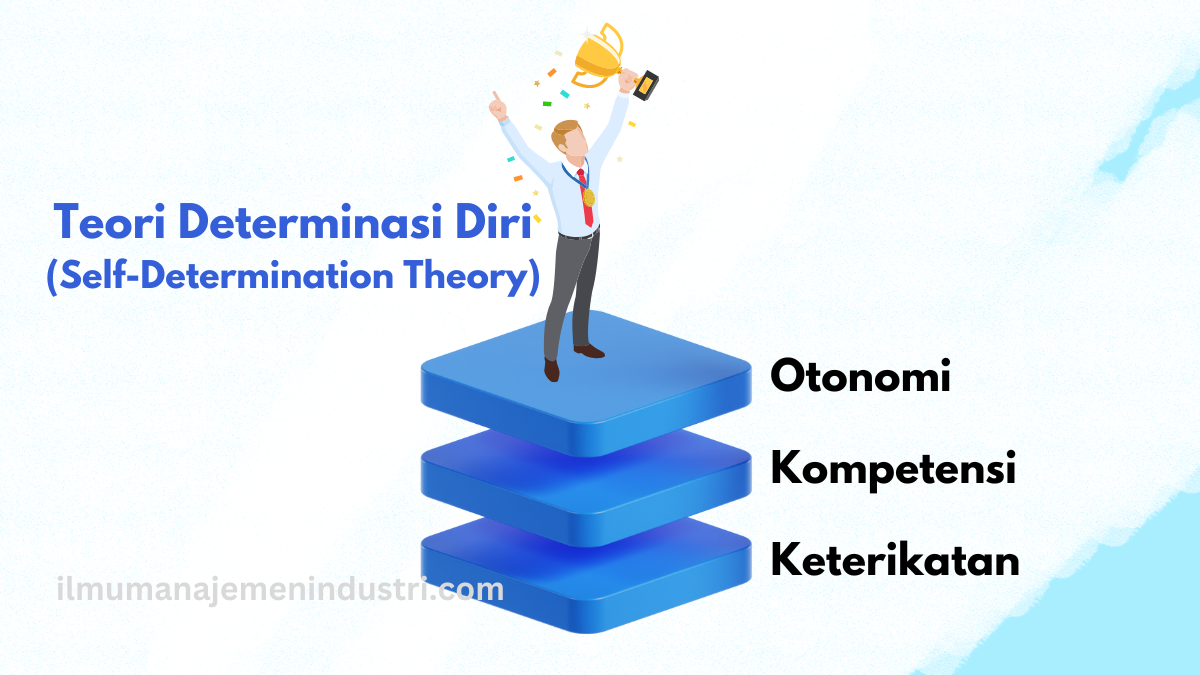 Teori Determinasi Diri (Self-Determination Theory) - Ilmu Manajemen Industri